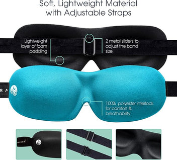 7 Best Sleep Masks for Dry Eyes in the US 2026: 7 Expert-Tested US Opt